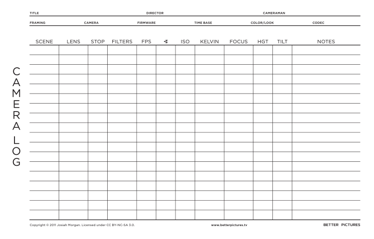2 Easy to Use Camera Report Templates | The Black and Blue